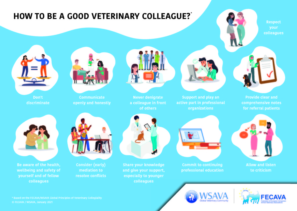 FECAVA and WSAVA Launch Collegiality Infographic | Alberta Veterinary ...